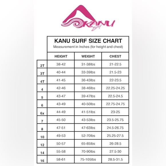 Kanu Surf | Swim | Rashguard 2 Piece Swimsuit | Poshmark